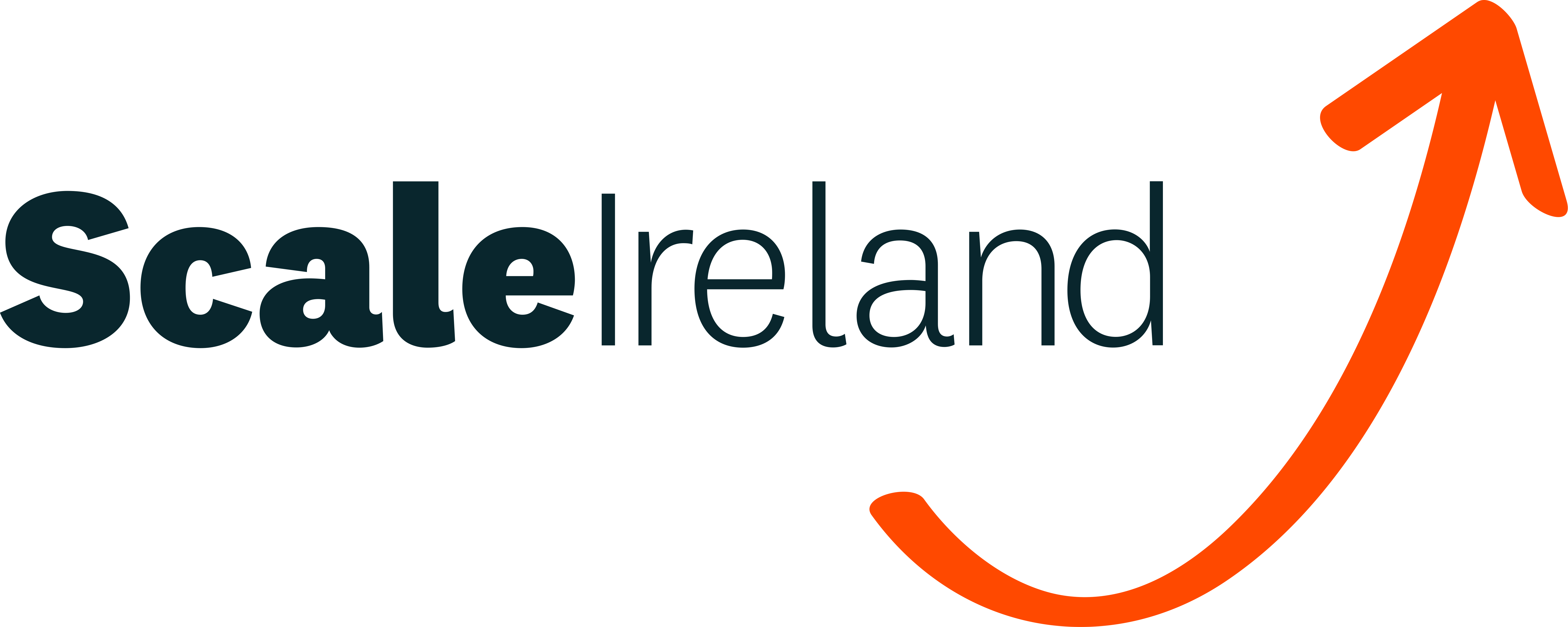 Scale Ireland scale-ireland